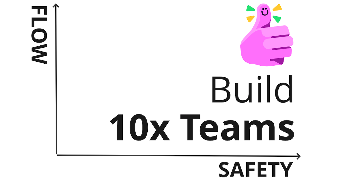 Build 10x Teams for delivery effectiveness – 10x team
